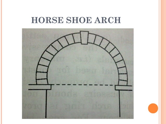 Arches | PPT | Civil Engineering Industry | Industries