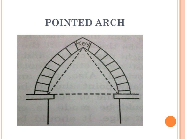 Arches | PPT | Civil Engineering Industry | Industries