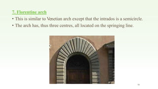 Arches | PPTX