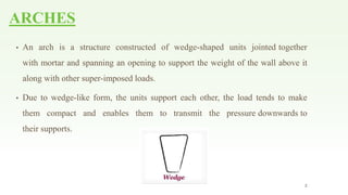 Arches | PPTX