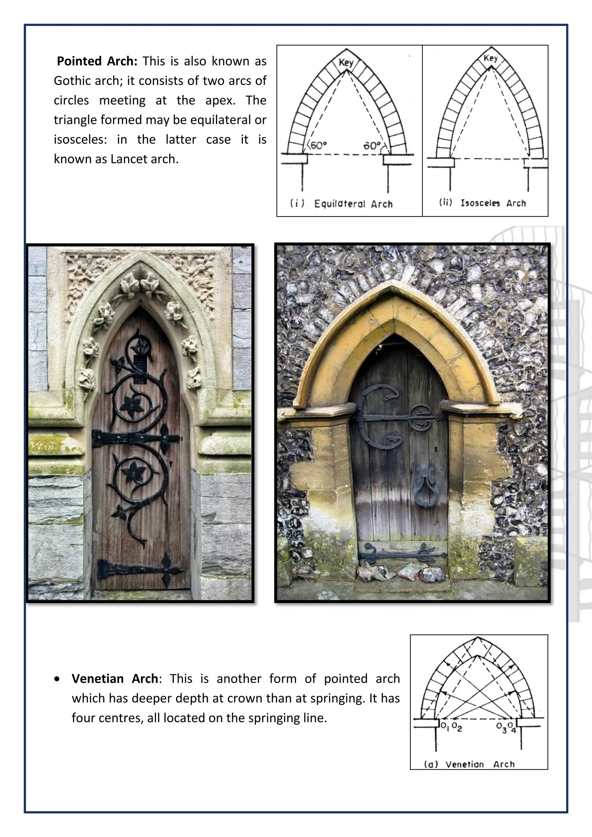 Arches.pdf