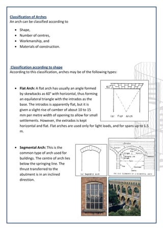 Arches.pdf