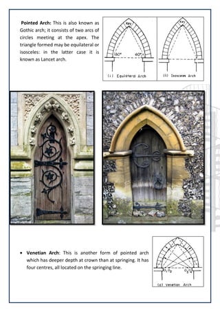 Arches.pdf