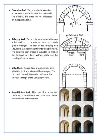 Arches.pdf
