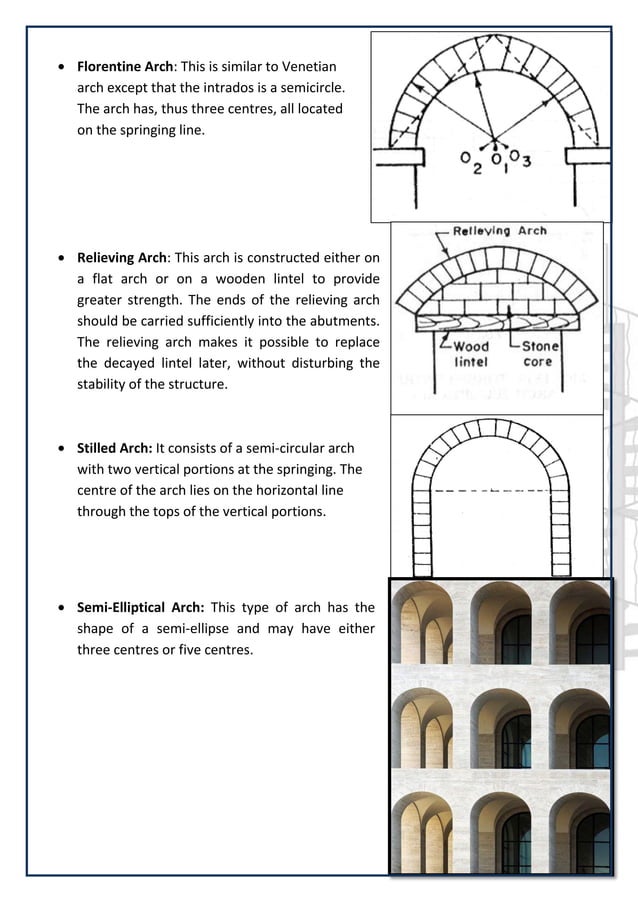 Arches.pdf
