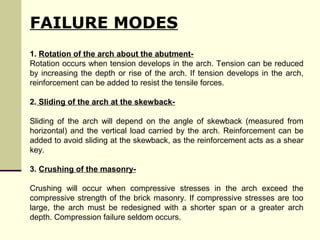 Arches - Form Active Structure System | PPT