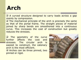 Arches - Form Active Structure System | PPT