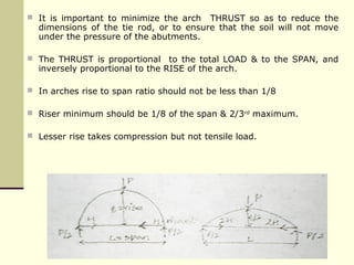 Arches - Form Active Structure System | PPT