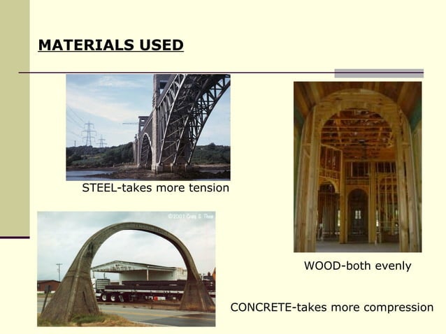 Arches - Form Active Structure System | PPT | Geology | Science