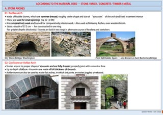 Arches - Notes | PDF