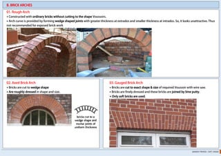 Arches - Notes | PDF