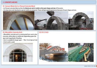 Arches - Notes | PDF