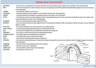 Arches - Notes | PDF
