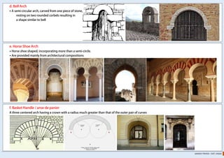 Arches - Notes | PDF
