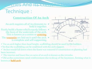 ARCHES AND DOMES | PPTX