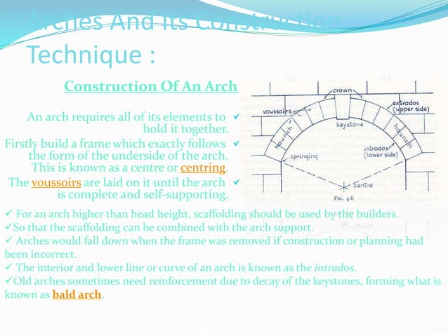 ARCHES AND DOMES | PPTX | Civil Engineering Industry | Industries