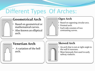 ARCHES AND DOMES | PPTX