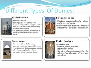 ARCHES AND DOMES | PPTX