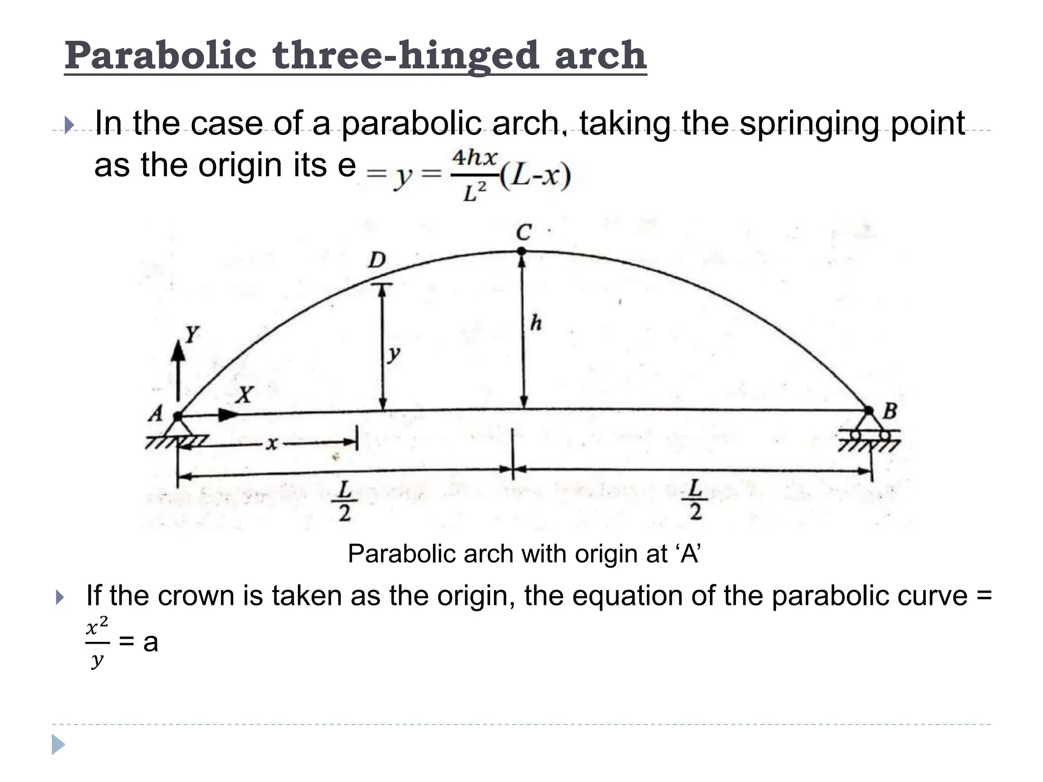 Arches And Types.pptx bnngjbhghhjhhhjkknjj | PPTX
