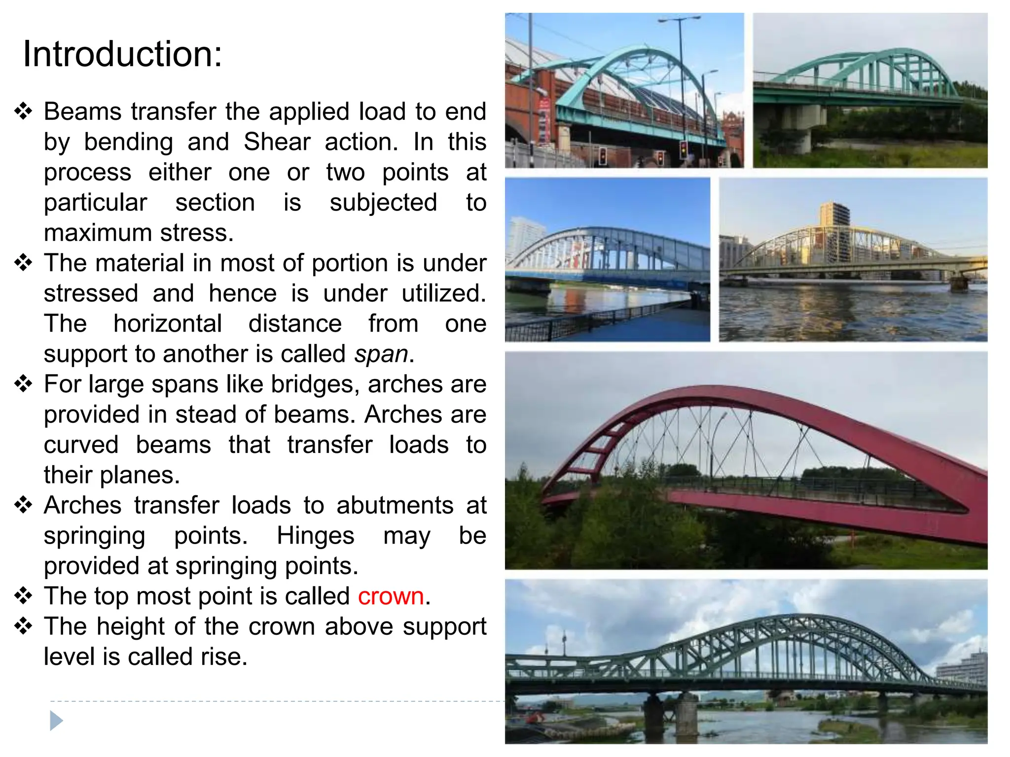 Arches And Types.pptx bnngjbhghhjhhhjkknjj | PPTX