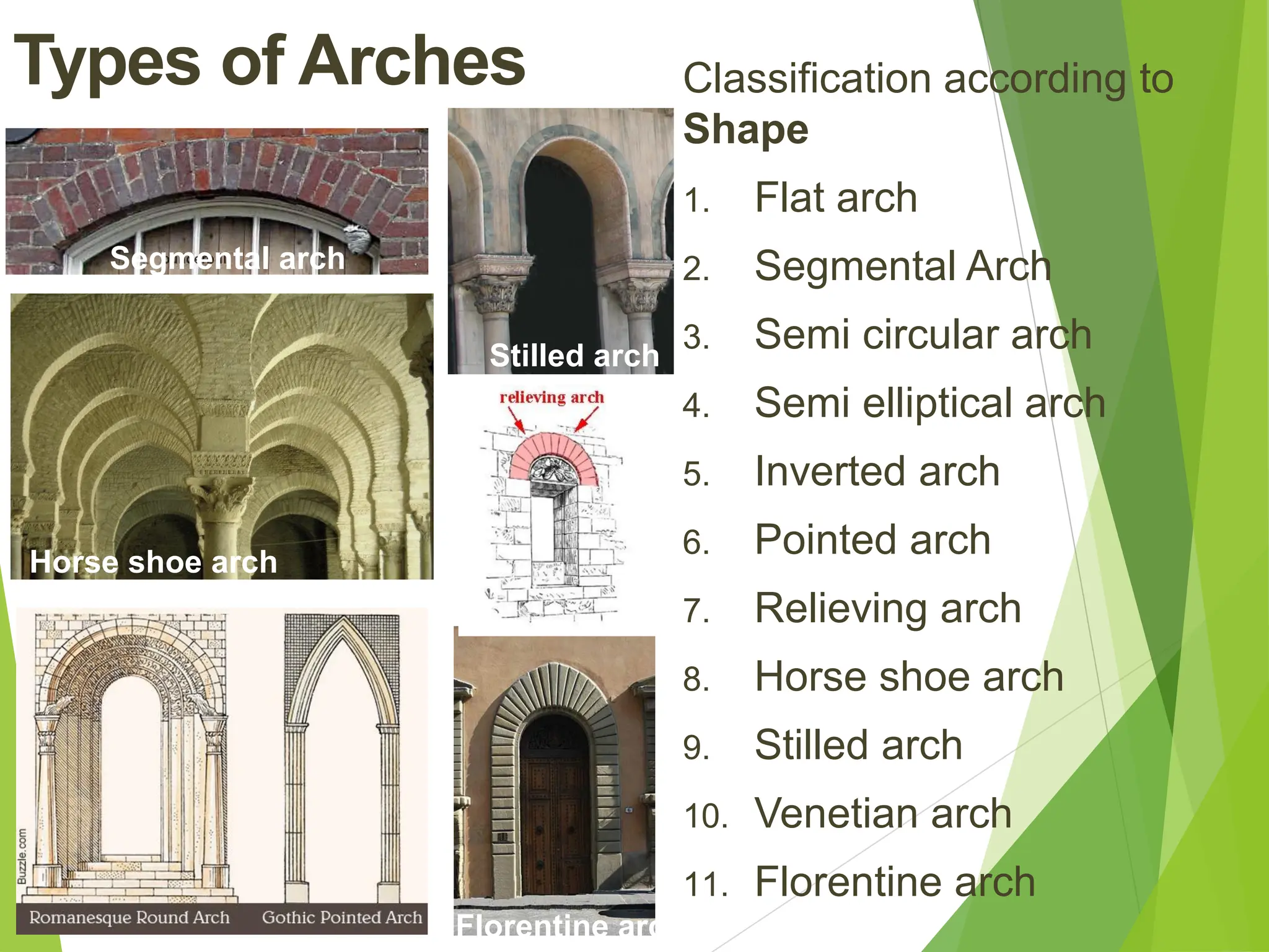 Archesmxxxxxxxxxxxxxxxxxxxxxxxxxxxxxxxxxxx | PDF