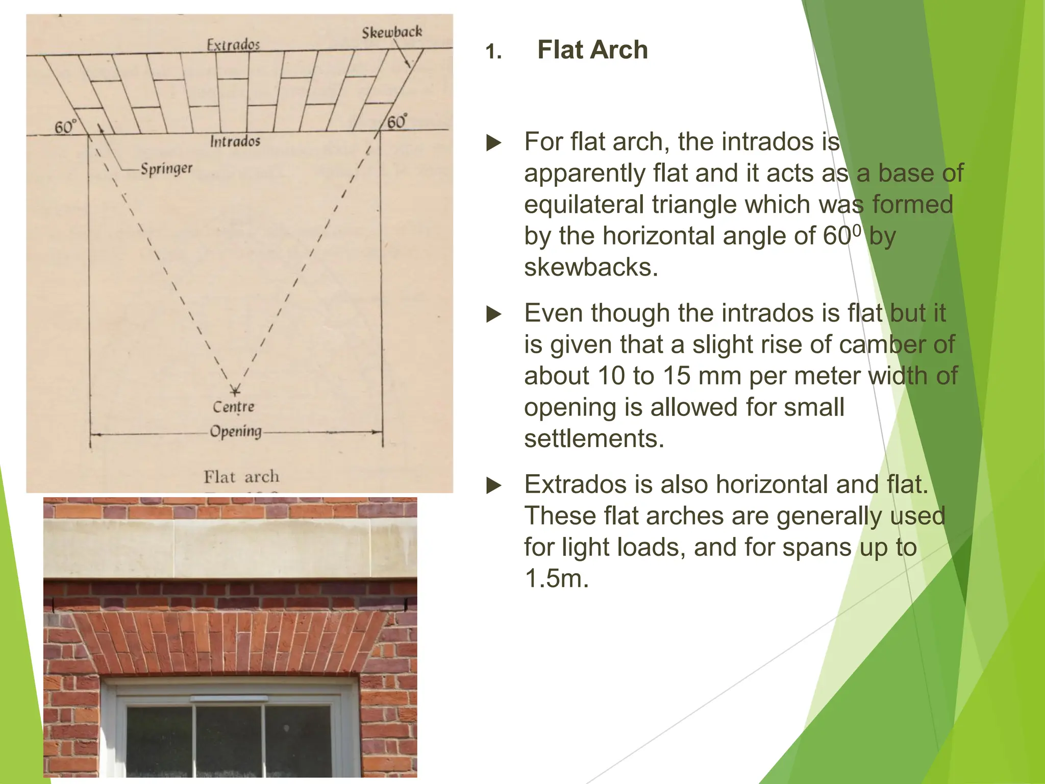 Archesmxxxxxxxxxxxxxxxxxxxxxxxxxxxxxxxxxxx | PDF