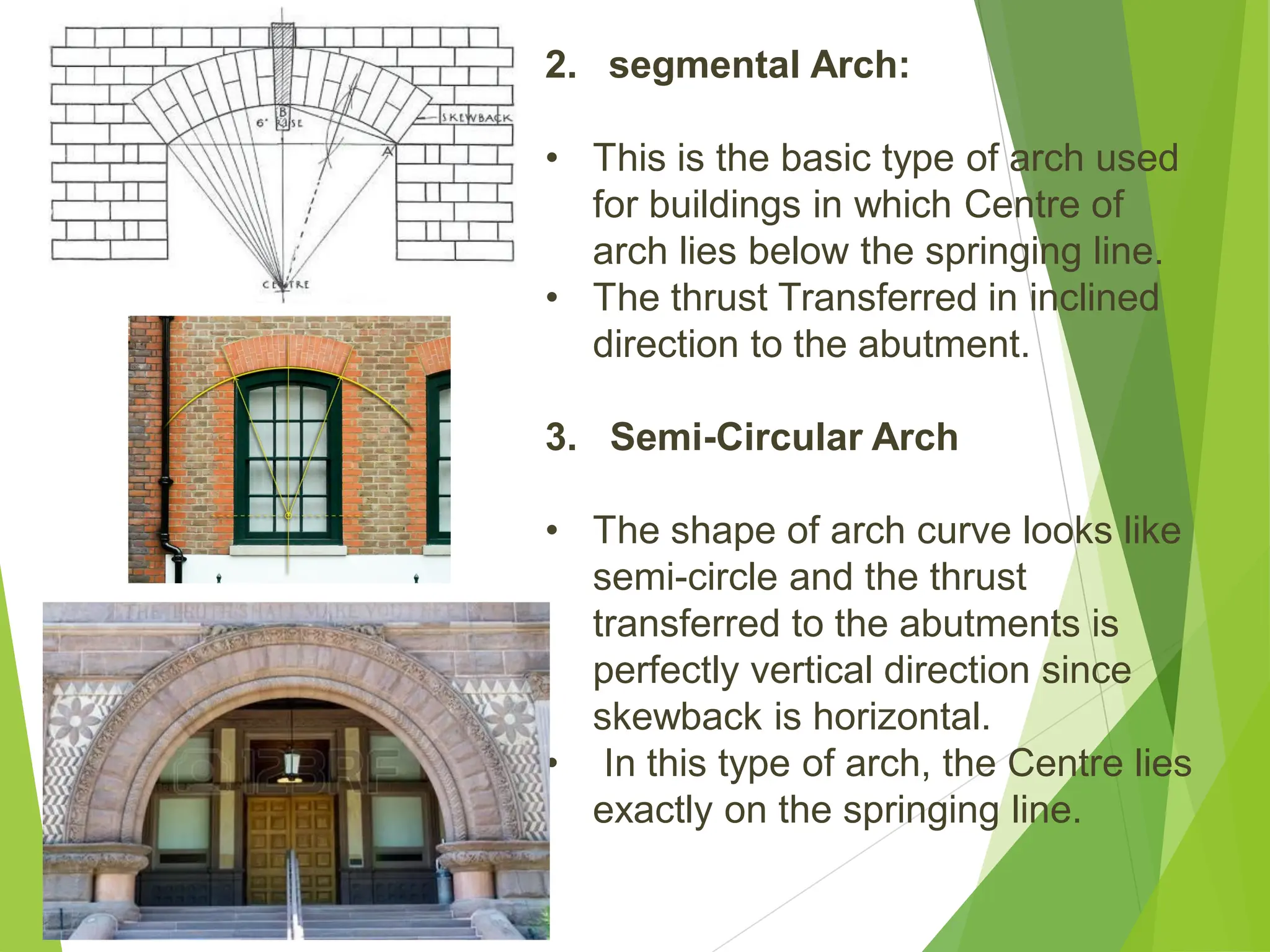Archesmxxxxxxxxxxxxxxxxxxxxxxxxxxxxxxxxxxx | PDF
