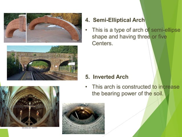 Archesmxxxxxxxxxxxxxxxxxxxxxxxxxxxxxxxxxxx | PDF