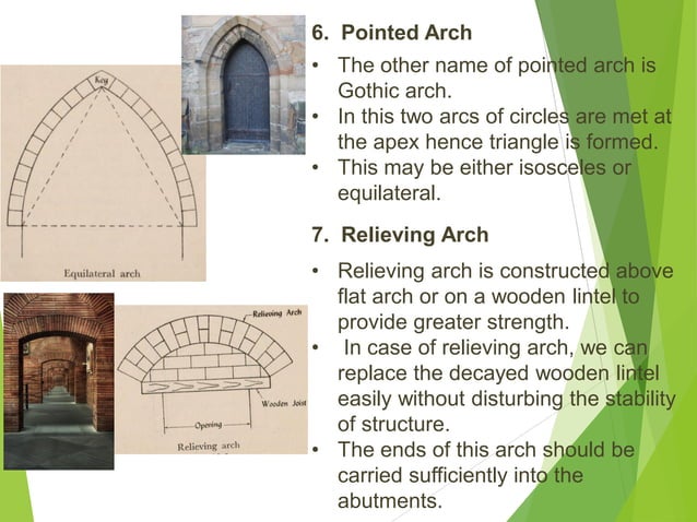 Archesmxxxxxxxxxxxxxxxxxxxxxxxxxxxxxxxxxxx | PDF