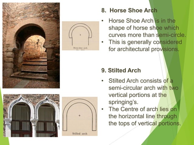 Archesmxxxxxxxxxxxxxxxxxxxxxxxxxxxxxxxxxxx | PDF