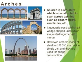 Archesmxxxxxxxxxxxxxxxxxxxxxxxxxxxxxxxxxxx | PDF