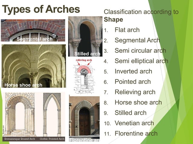 Archesmxxxxxxxxxxxxxxxxxxxxxxxxxxxxxxxxxxx | PDF