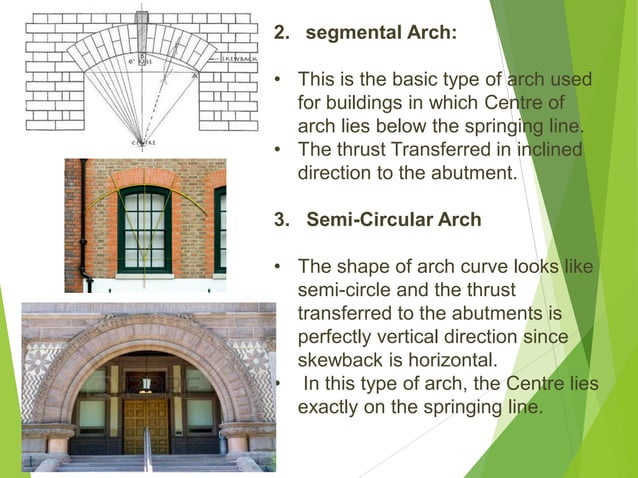 Archesmxxxxxxxxxxxxxxxxxxxxxxxxxxxxxxxxxxx | PDF