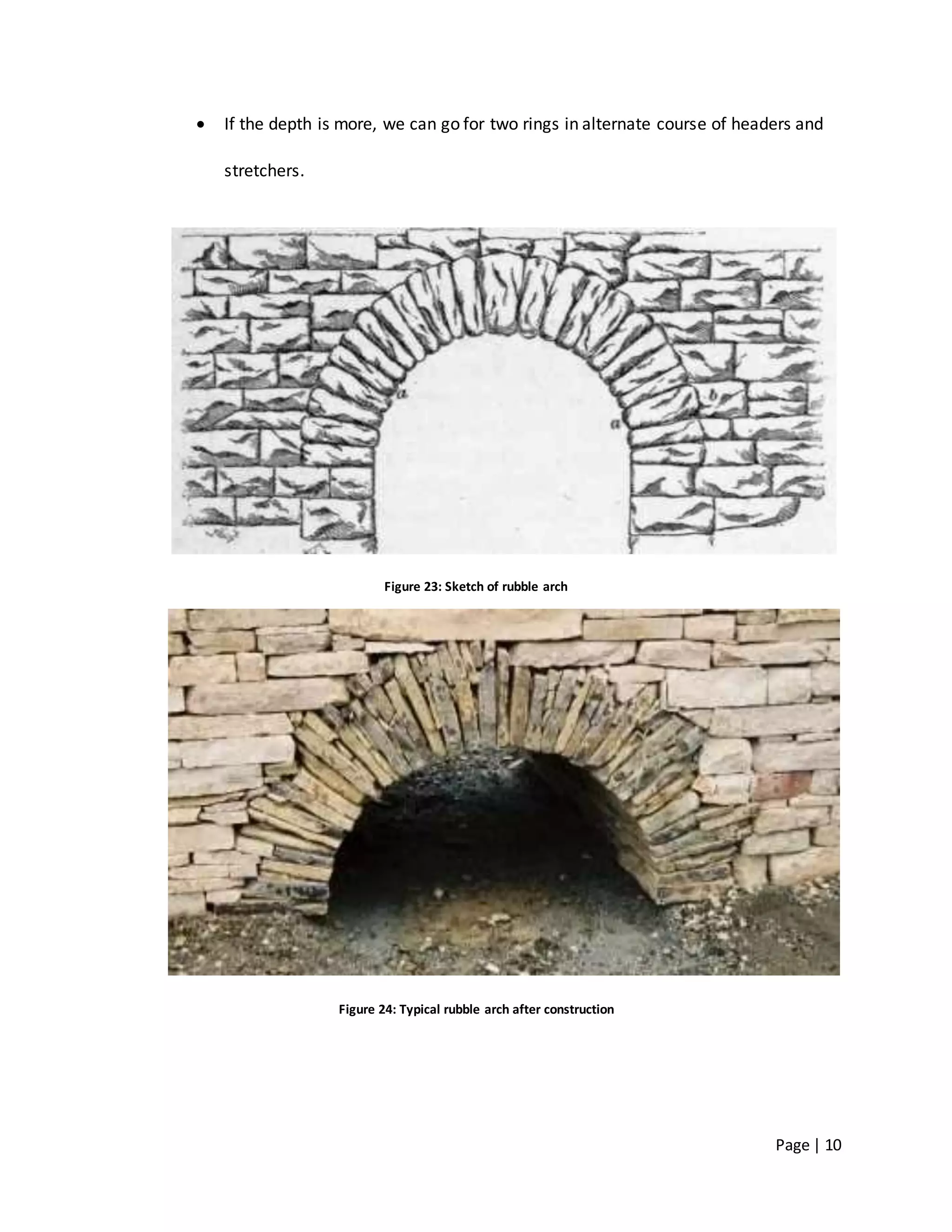 Arches in long span structures (LINK IN DESCRIPTION TO DOWNLOAD) | DOCX