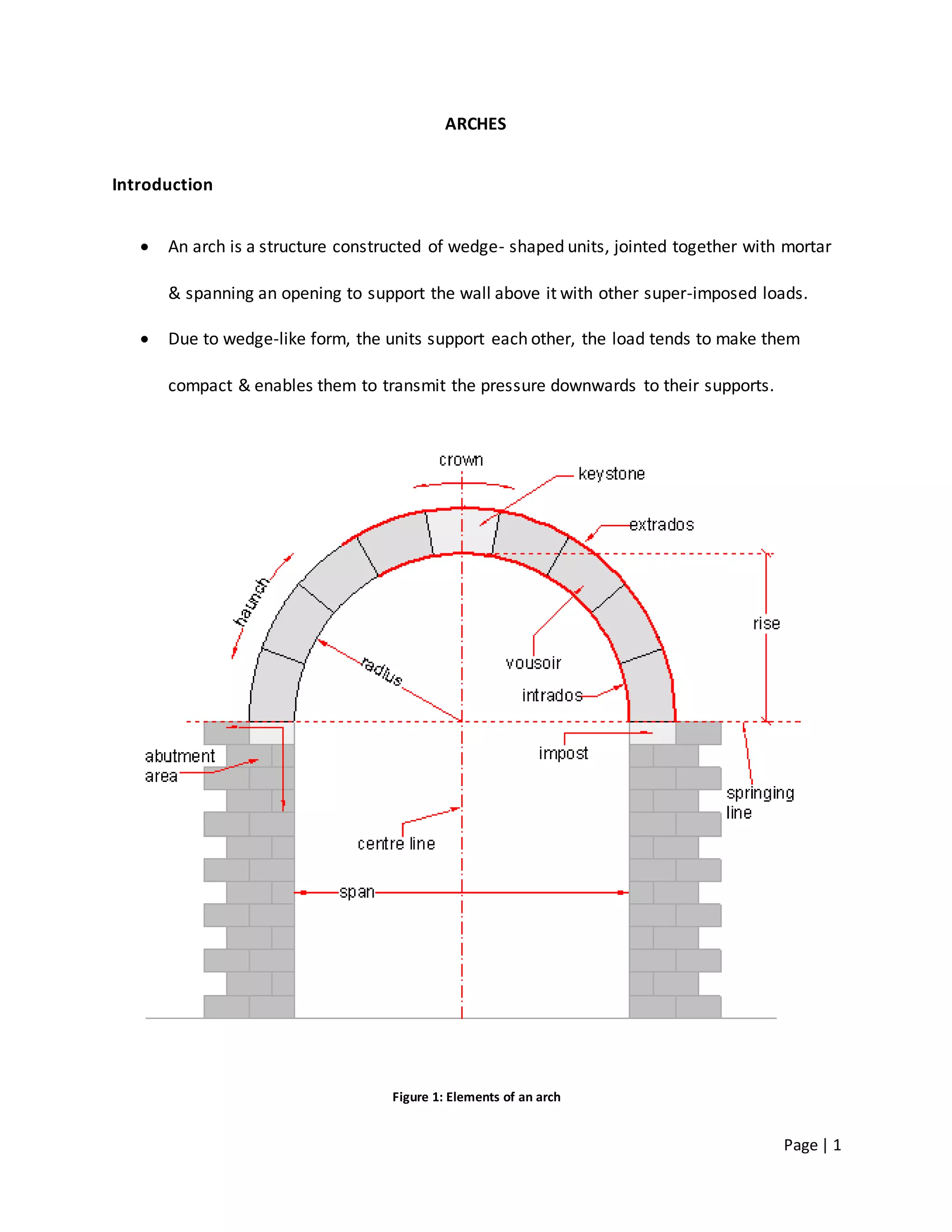 Arches in long span structures (LINK IN DESCRIPTION TO DOWNLOAD) | DOCX