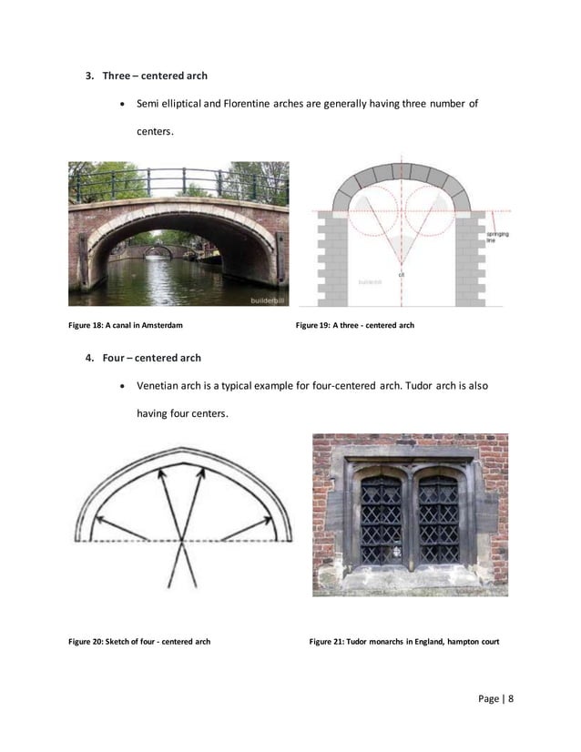 Arches in long span structures (LINK IN DESCRIPTION TO DOWNLOAD) | DOCX