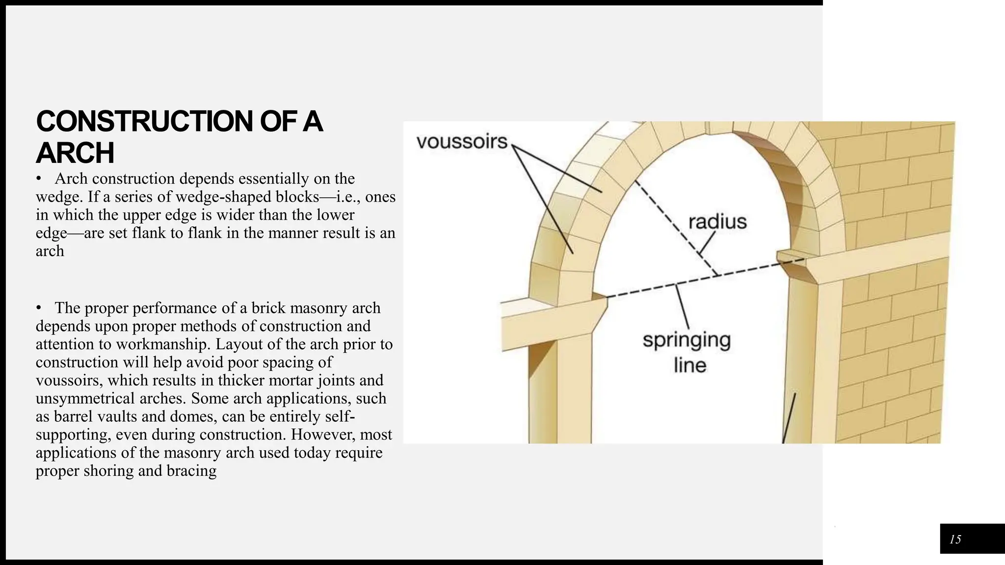 Arches in Bricks and stone, Types of Arches | PDF