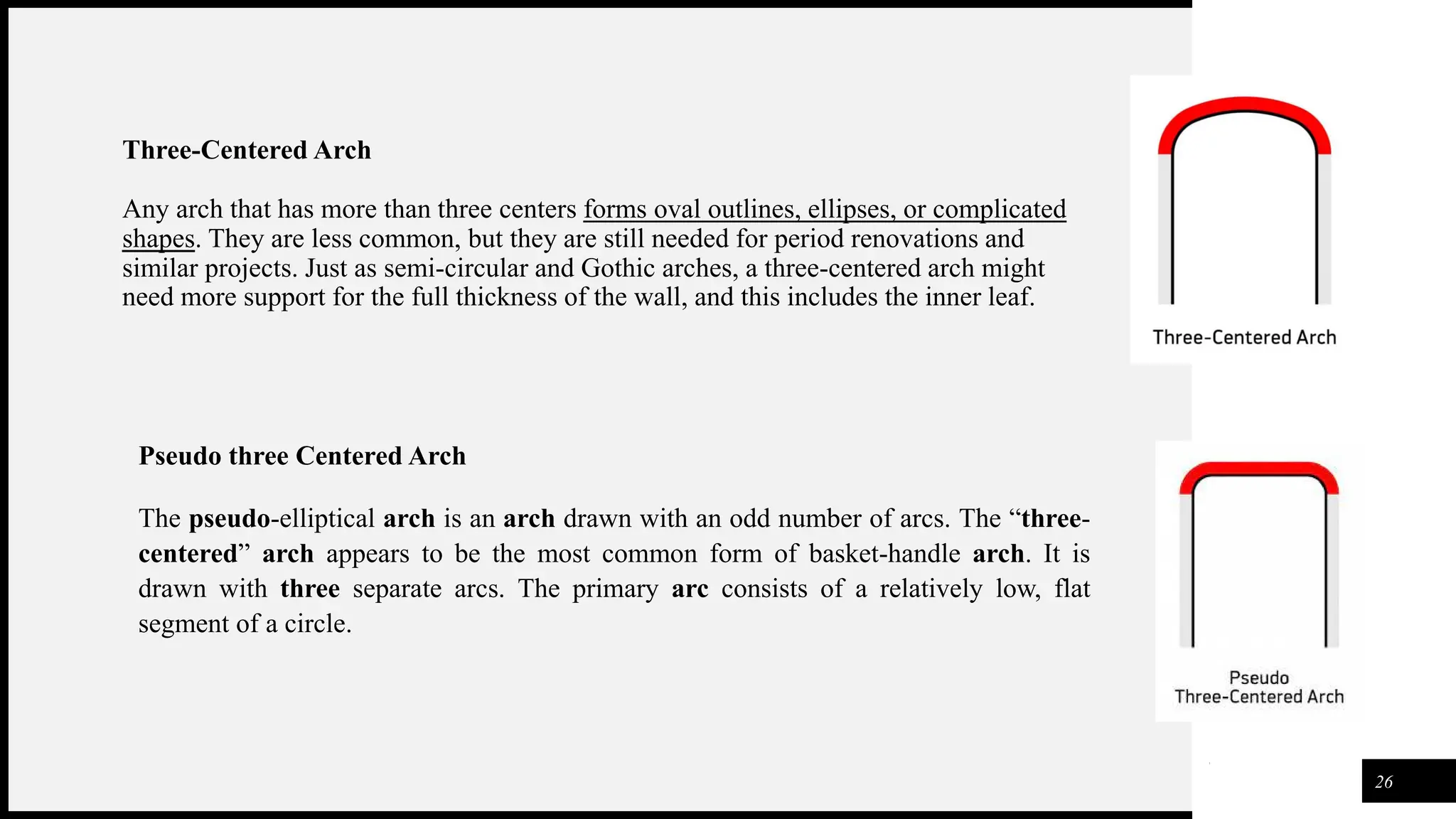 Arches in Bricks and stone, Types of Arches | PDF