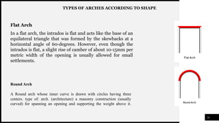 Arches in Bricks and stone, Types of Arches | PDF