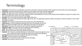 1 point, 2 point and 3 point Arches_KD (1).pptx
