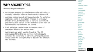 Archetypal Business Design - design your business for success | PPT