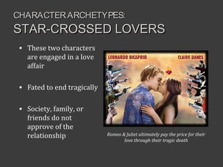Characters | PPT