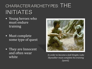 Characters | PPT