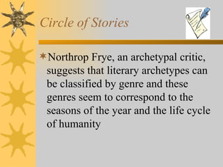 Archetypal Criticism | PPT