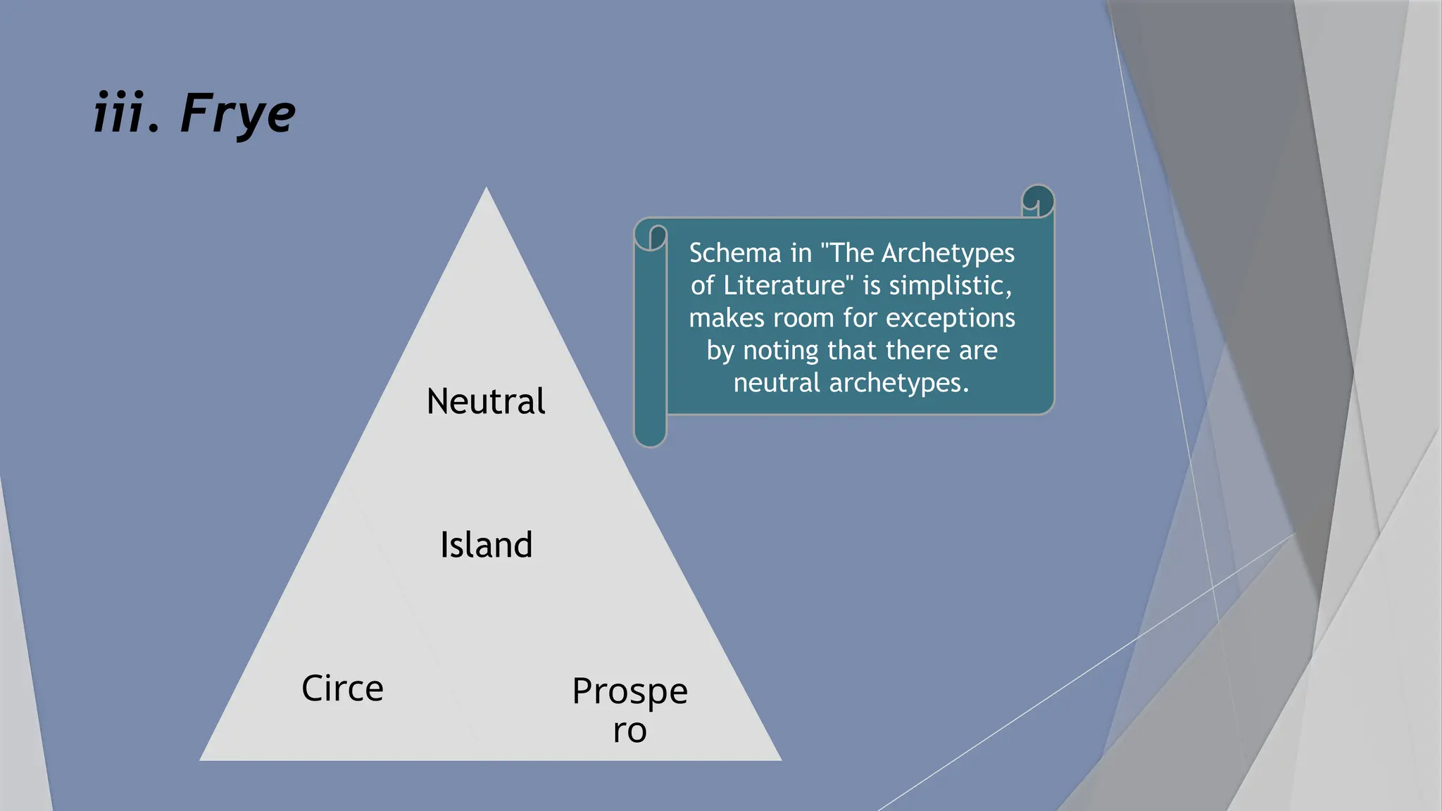 Archetypal Criticism- detailing on myths and archetypes | PPTX