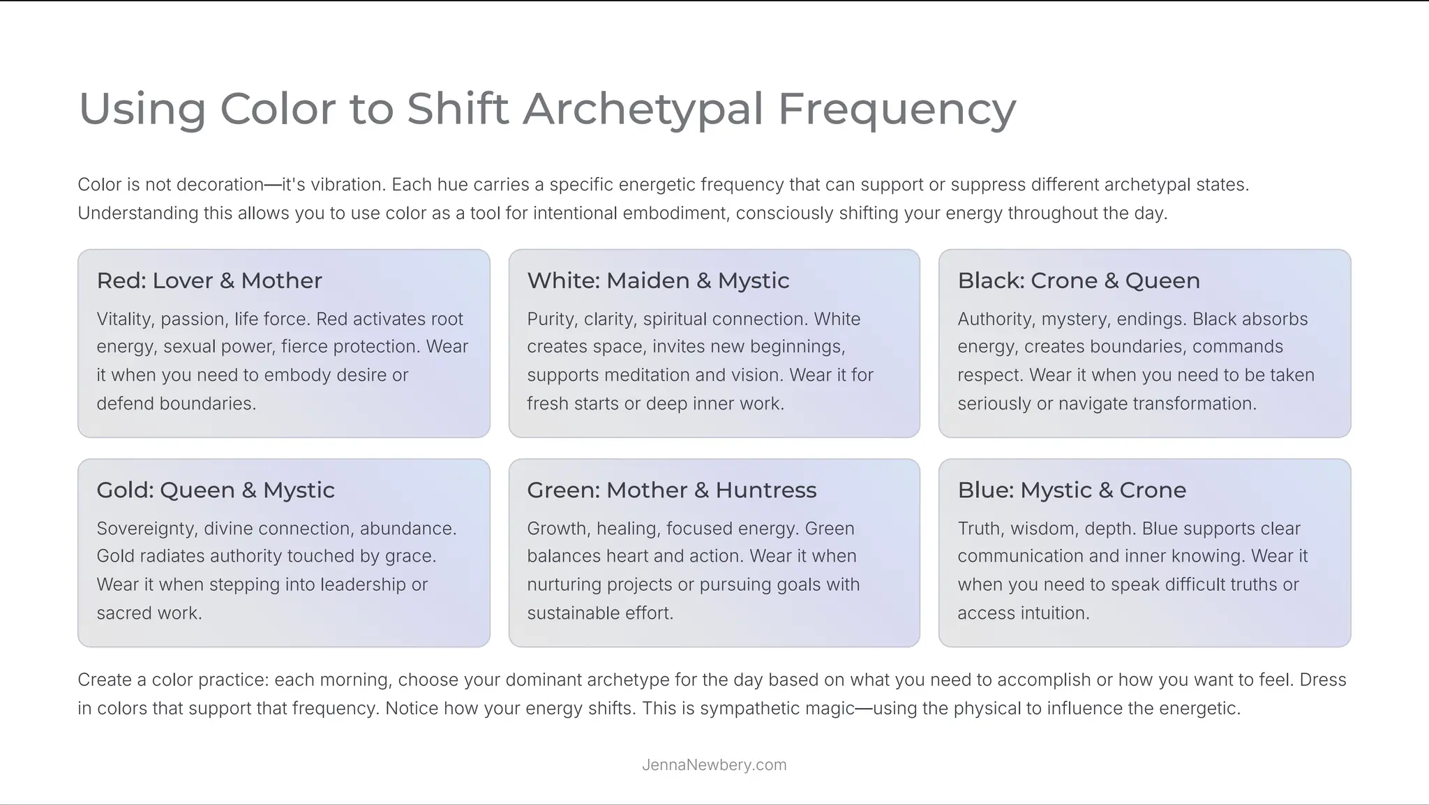 Feminine Archetype Embodiment and the Hidden Architecture of Power | PDF