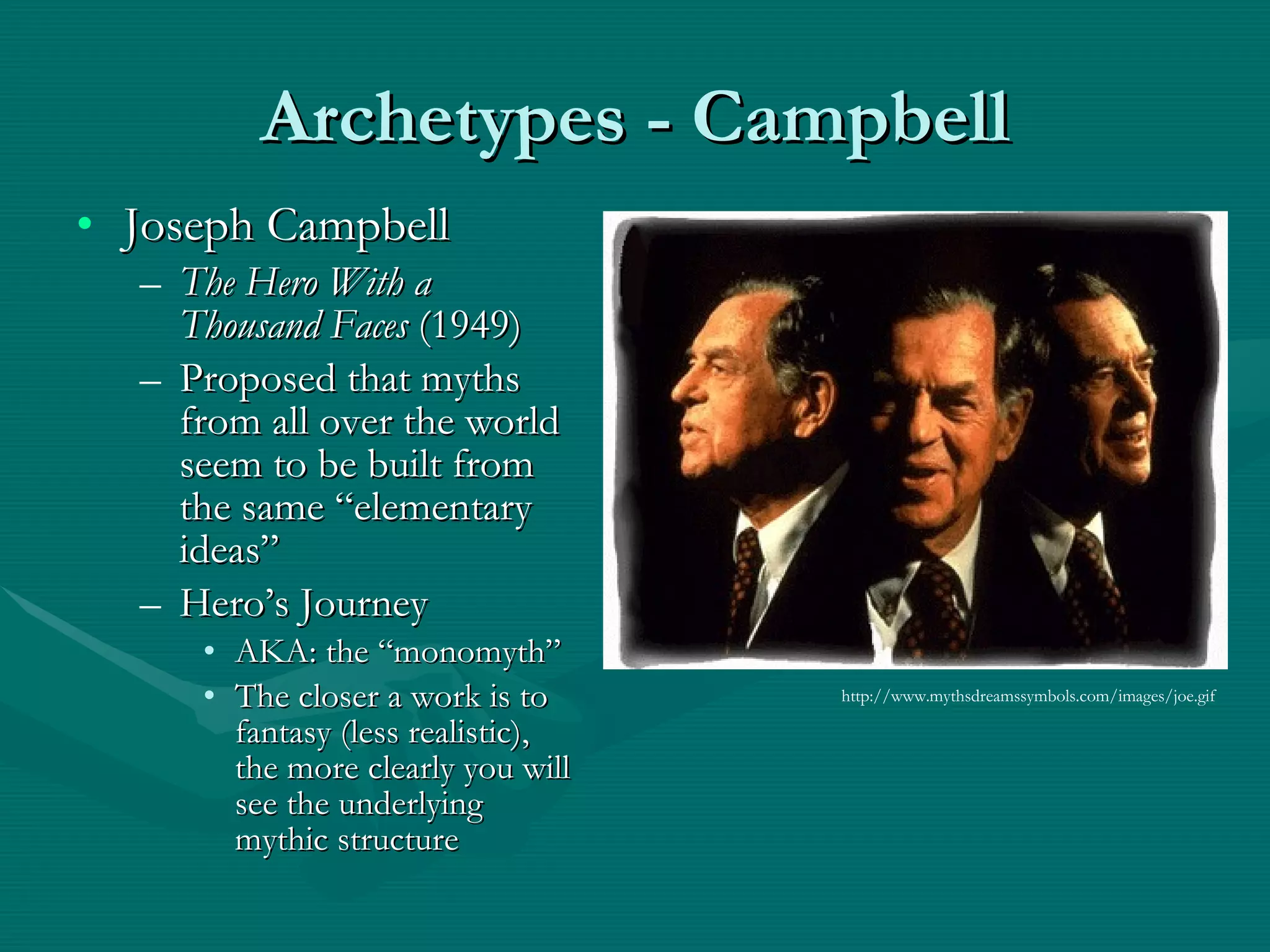 Archetypes | PPT