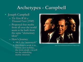 Archetypes | PPT