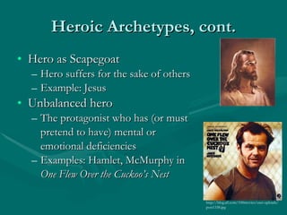 Archetypes | PPT