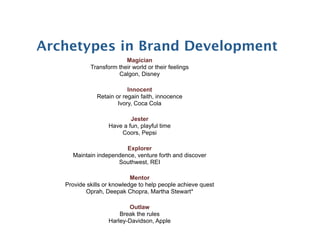 Archetypes | KEY
